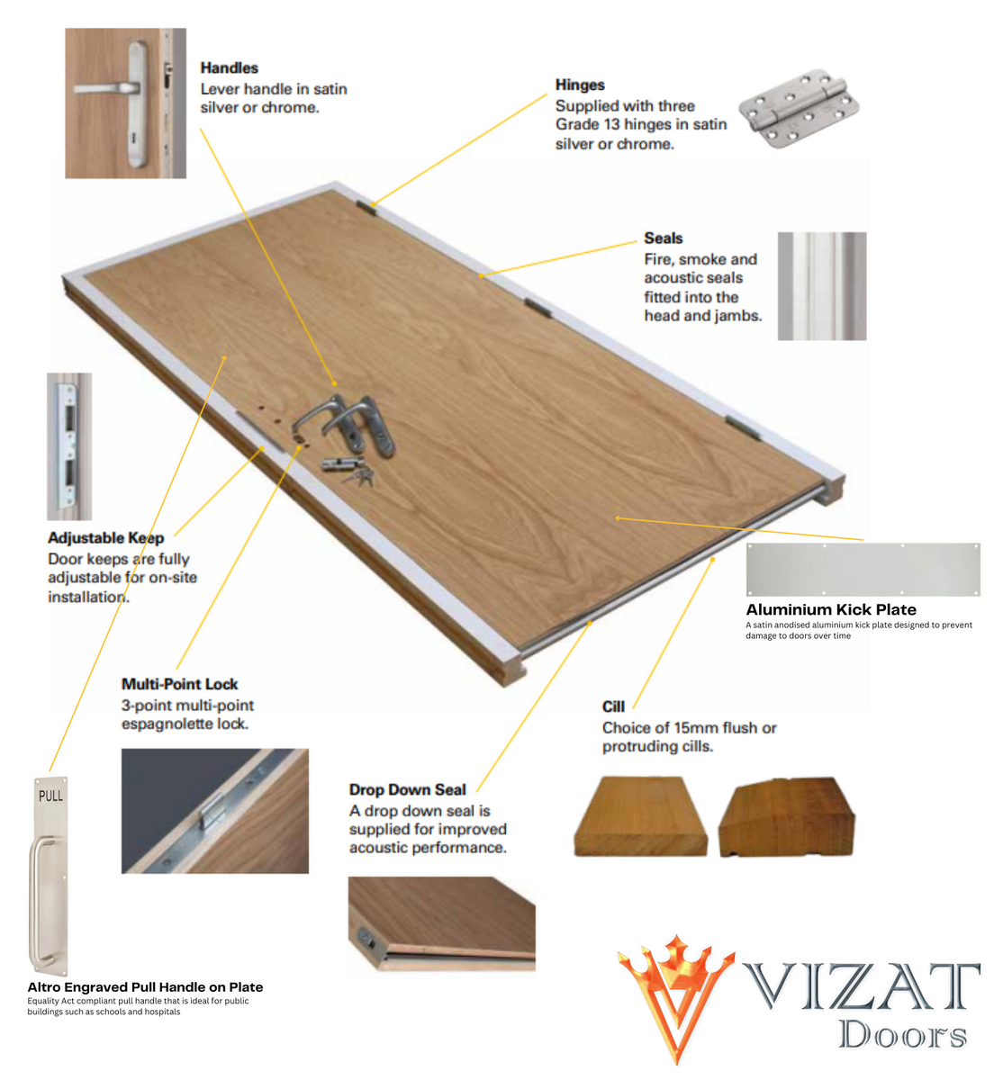 Ash Veneer 29G Glazed FD30 Internal Fire Door – Vizat Doors